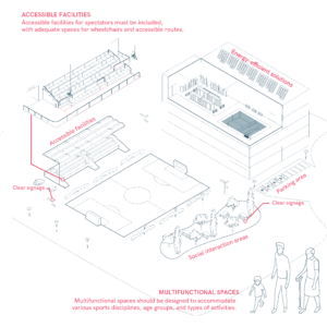 Designing Inclusive Sports Areas – Universal Design Manual for ...