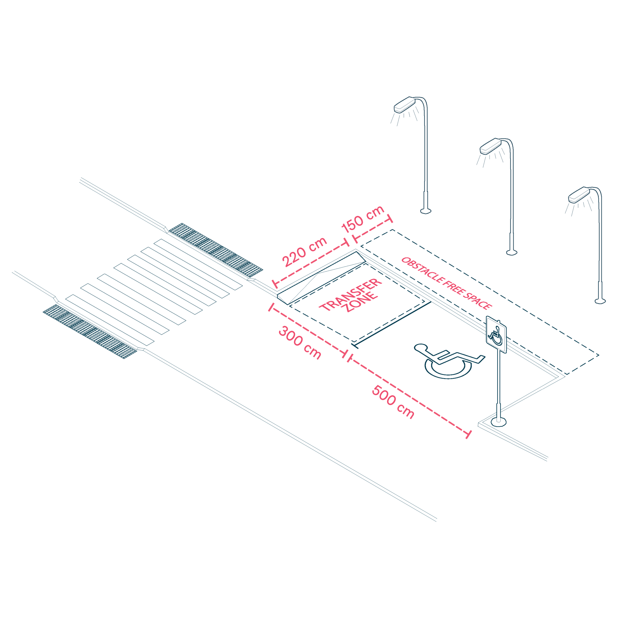 Parallel Accessible Parking – Universal Design Manual for Inclusive Spaces