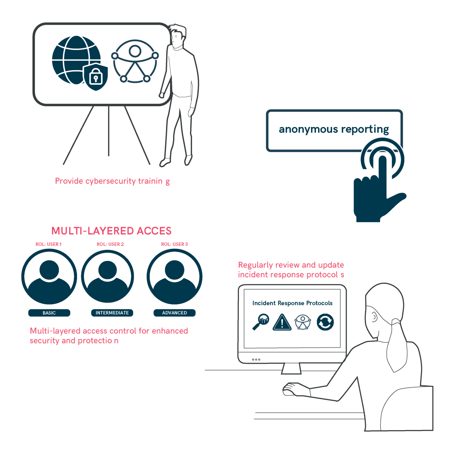 Digital barrier – Universal Design Manual for Inclusive Spaces