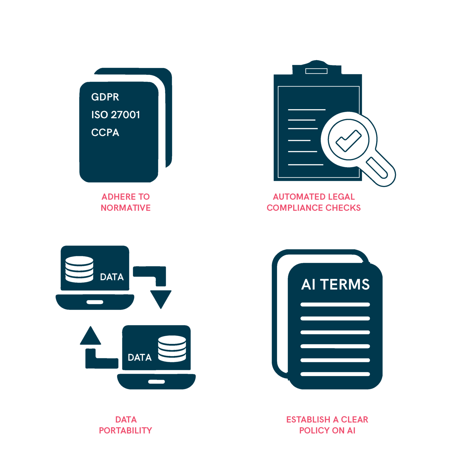 Digital barrier – Universal Design Manual for Inclusive Spaces
